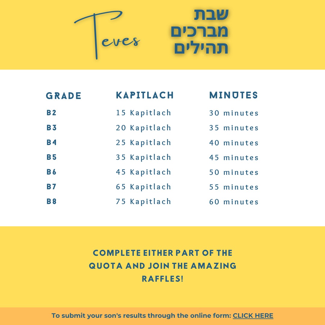 Boys - Shluchim Online School